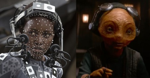 Behind the scenes of Maz Kanata from Star Wars: The Force Awakens | The ...